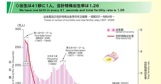 Nik’s Substack | Nik Prassas | Substack