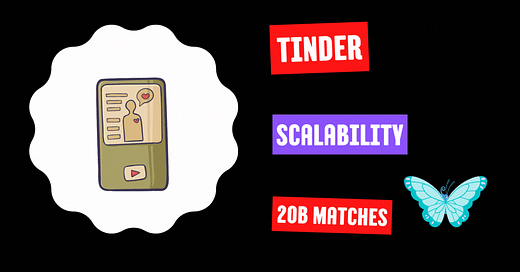 Tinder Architecture - by Neo Kim