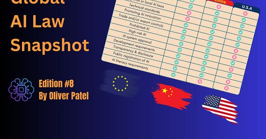 Enterprise AI Governance | Oliver Patel | Substack