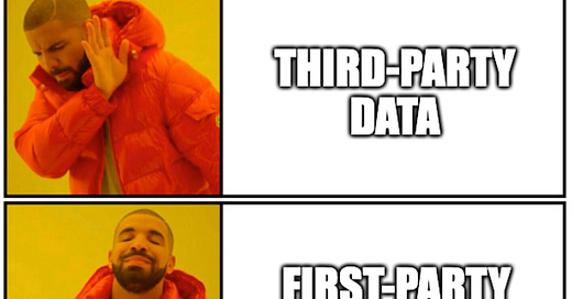 Elena's Growth Scoop | Elena Verna | Substack