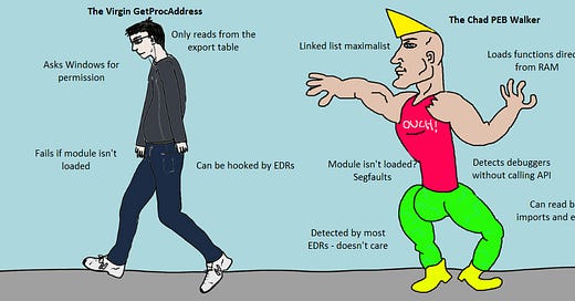 Understanding the PEB and TEB - by BowTiedCrawfish