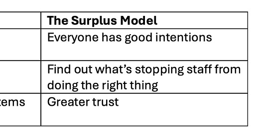 David Didau: The Learning Spy | Substack