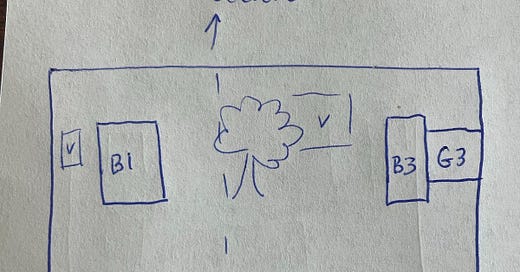 Supernuclear | Phil Levin | Substack