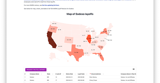WARNTracker.com — Layoff Insights from Public Records | WARN Tracker ...
