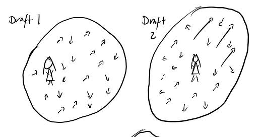 debrief with cece xie | Substack