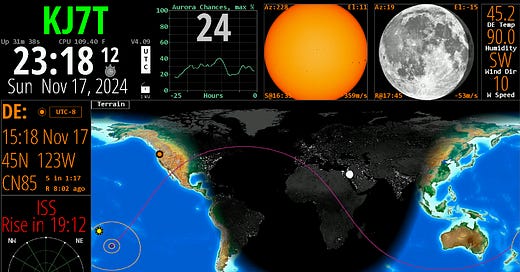 Random Wire℠ | Tom Salzer | Substack