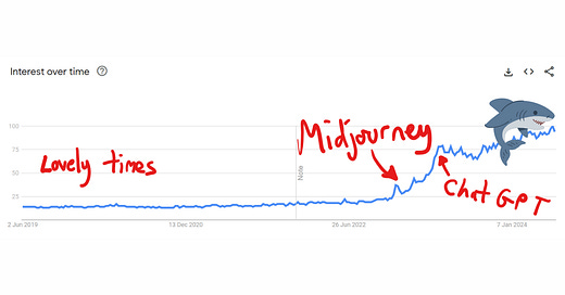 Write More with Simon K Jones | Substack