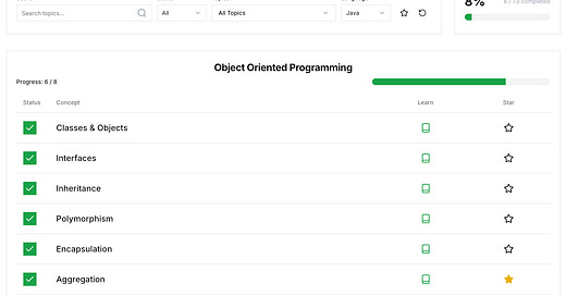 I created a FREE Low Level Design (LLD) Interview Resource