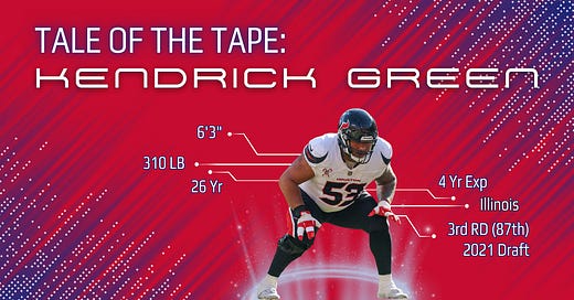 Herd Mentality | Joe Marino | Substack