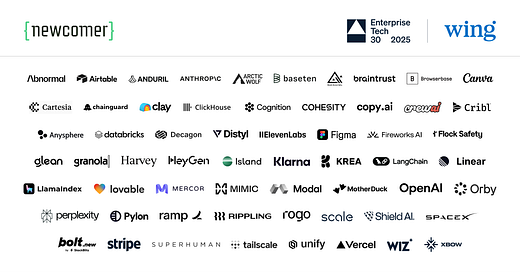 Newcomer | Eric Newcomer | Substack