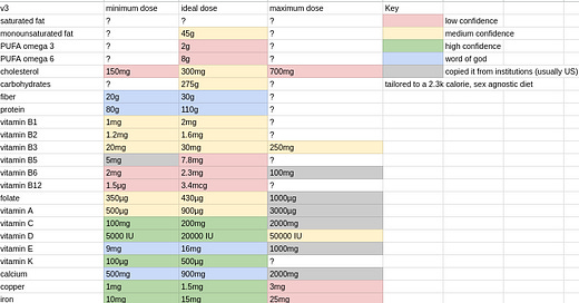 sebjenseb | Sebastian Jensen | Substack