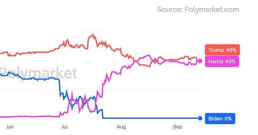 On the Path | Conor McFadden | Substack
