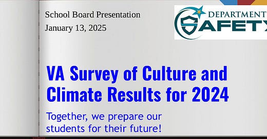 FXBG Advance | Martin Davis | Substack