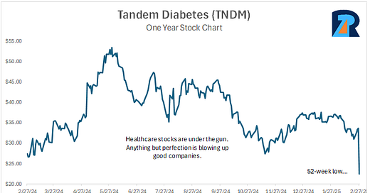 RuxtonPark Research | Substack