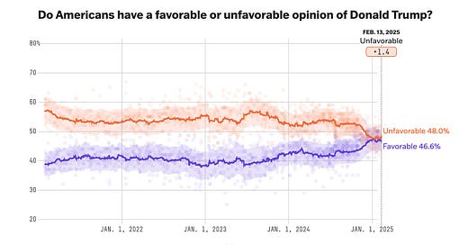 The Message Box | Dan Pfeiffer | Substack