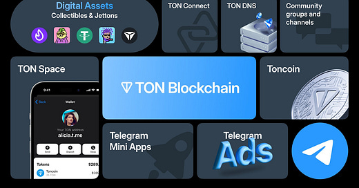 51 Insights – Web3 x AI for Business | Marc Baumann | Substack