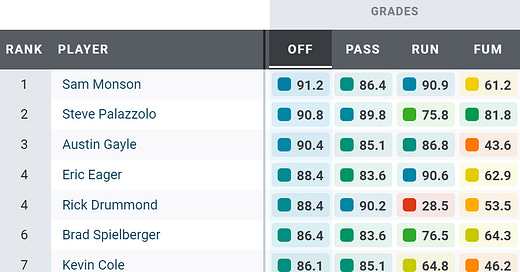Wide Left | Arif Hasan | Substack