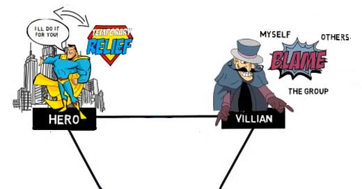 Manager.dev | Anton Zaides | Substack