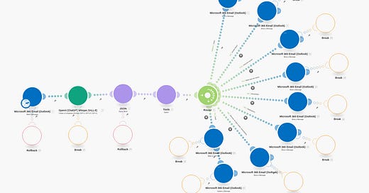 Automata | Paul Irolla | Substack