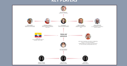 Emerald Robinson’s The Right Way | Substack