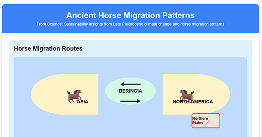 Northern Plains News | Northern Plains News, LLC | Substack