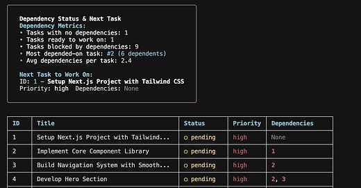 [Workflow] 10x Your AI Workflow: Master Task-master with Claude + Cursor