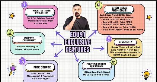 Neeraj Arora Reflections | Substack