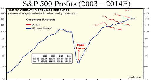 Ale Inversor | Substack