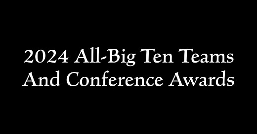 Sports Talk with Sam Teets | Substack