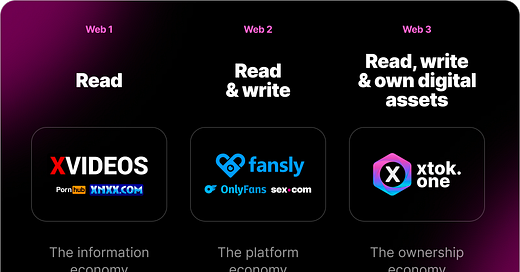 Xtok | Xtoker | Substack