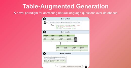AI Tidbits | Sahar Mor | Substack