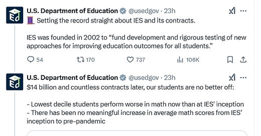 The Good Science Project | Stuart Buck | Substack