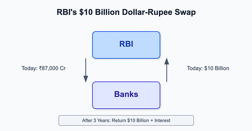 SAHI’s Substack | Substack