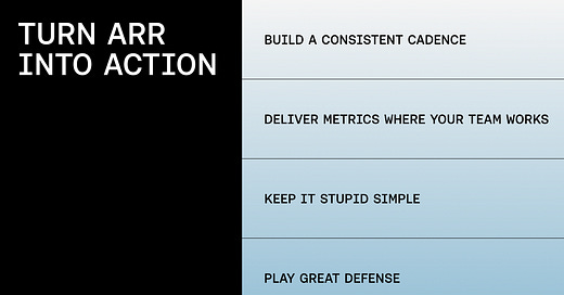 Wrap Text by Equals | Ben McRedmond | Substack