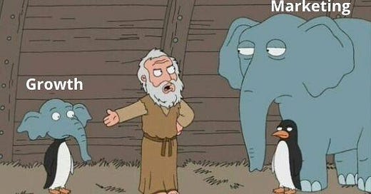 Elena's Growth Scoop | Elena Verna | Substack