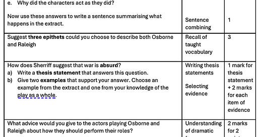 David Didau: The Learning Spy | Substack