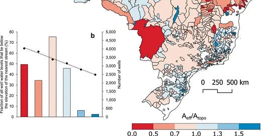 The Spatial Edge | Yohan | Substack