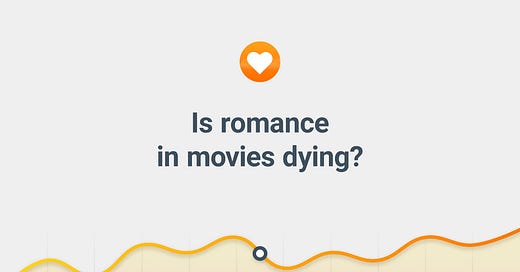 StephenFollows.com - Using data to explain the film industry | Stephen Follows | Substack