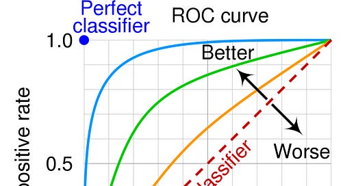 Archive - The Quant's Playbook