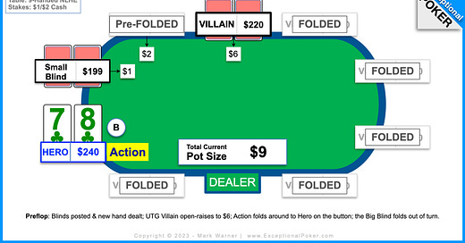 Exceptional Poker | Mark Warner | Substack