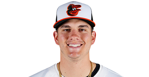 Top 50 Dynasty Third Basemen for 2025 - by George Bissell