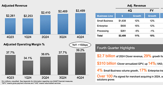 Payments in Full | Substack