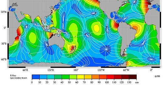 Science of Surfing | Kevin Okun | Substack