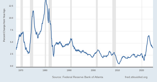 Bonner Private Research | Substack