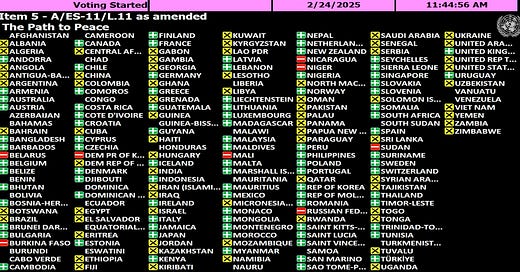 Global Dispatches | Mark Leon Goldberg | Substack