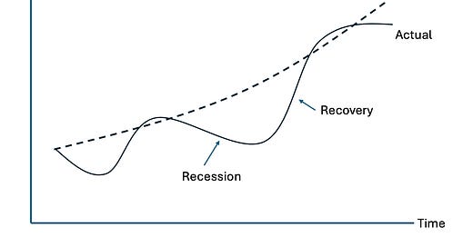 Paul Krugman | Substack