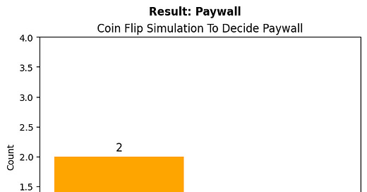 Scott's Mixtape Substack | scott cunningham | Substack