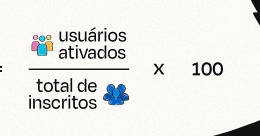 Product Guru's | Paulo Chiodi | Substack