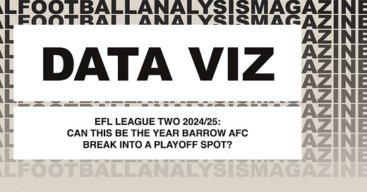 Total Football Analysis | Substack