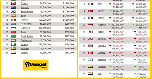 Emerald Robinson’s The Right Way | Substack